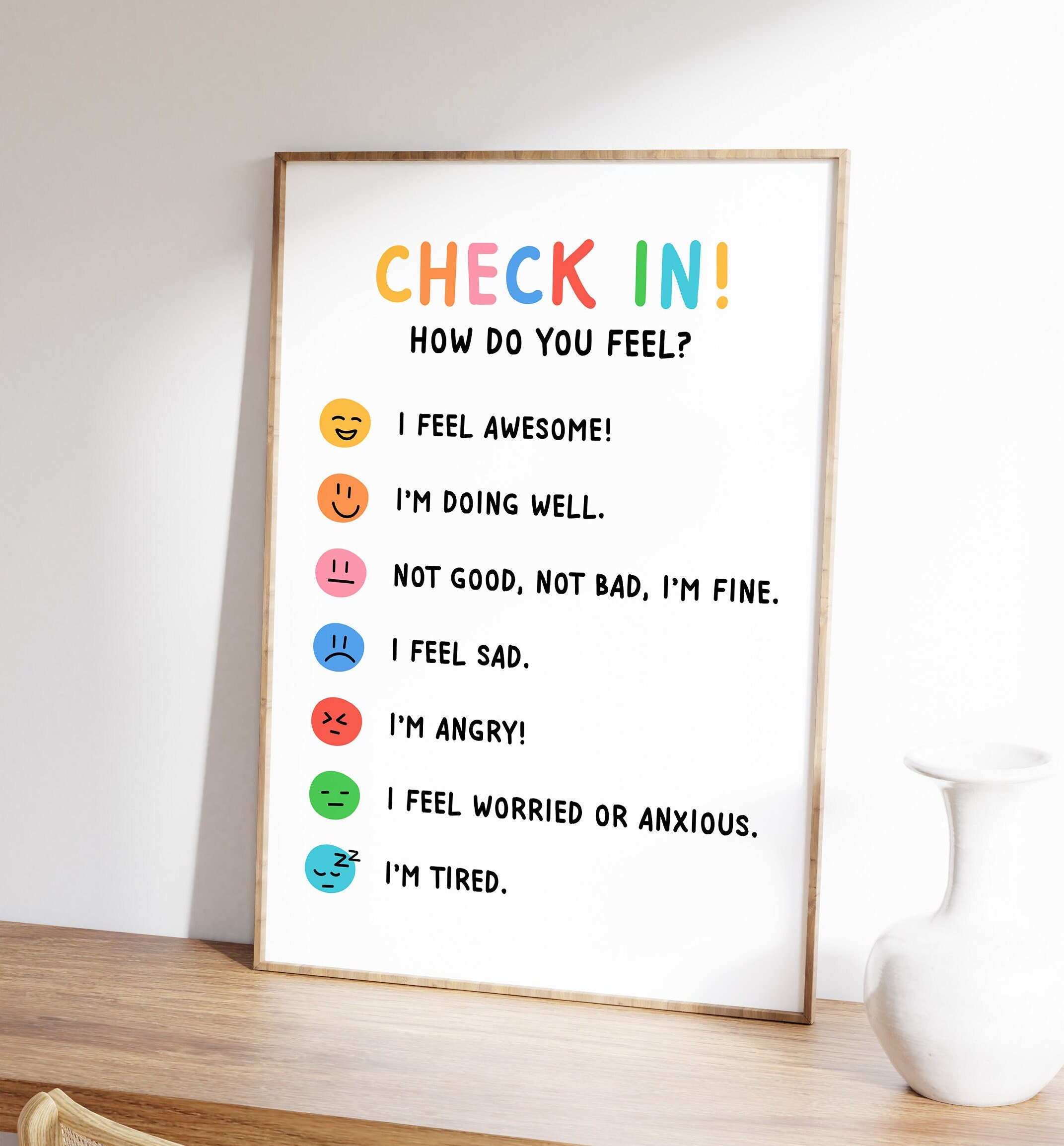 Check in Self Care Poster, Check in With Yourself, Daily Checklist ...