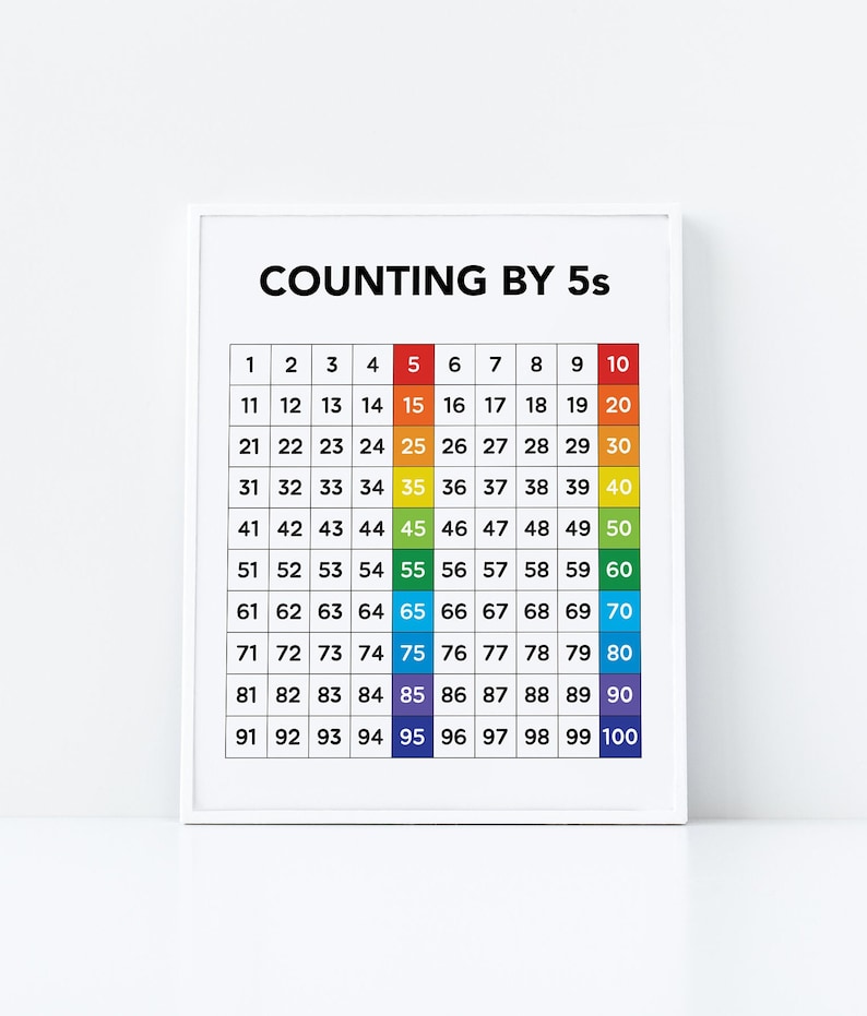 Counting by 5 Chart Printable Skip Counting by 5 Chart for | Etsy