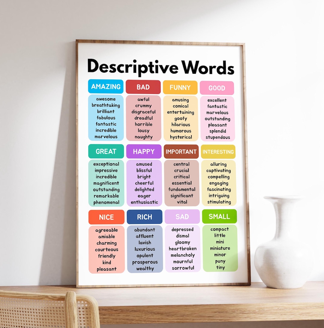 Describing Words Poster, Vocabulary Poster, English Language Learning ...