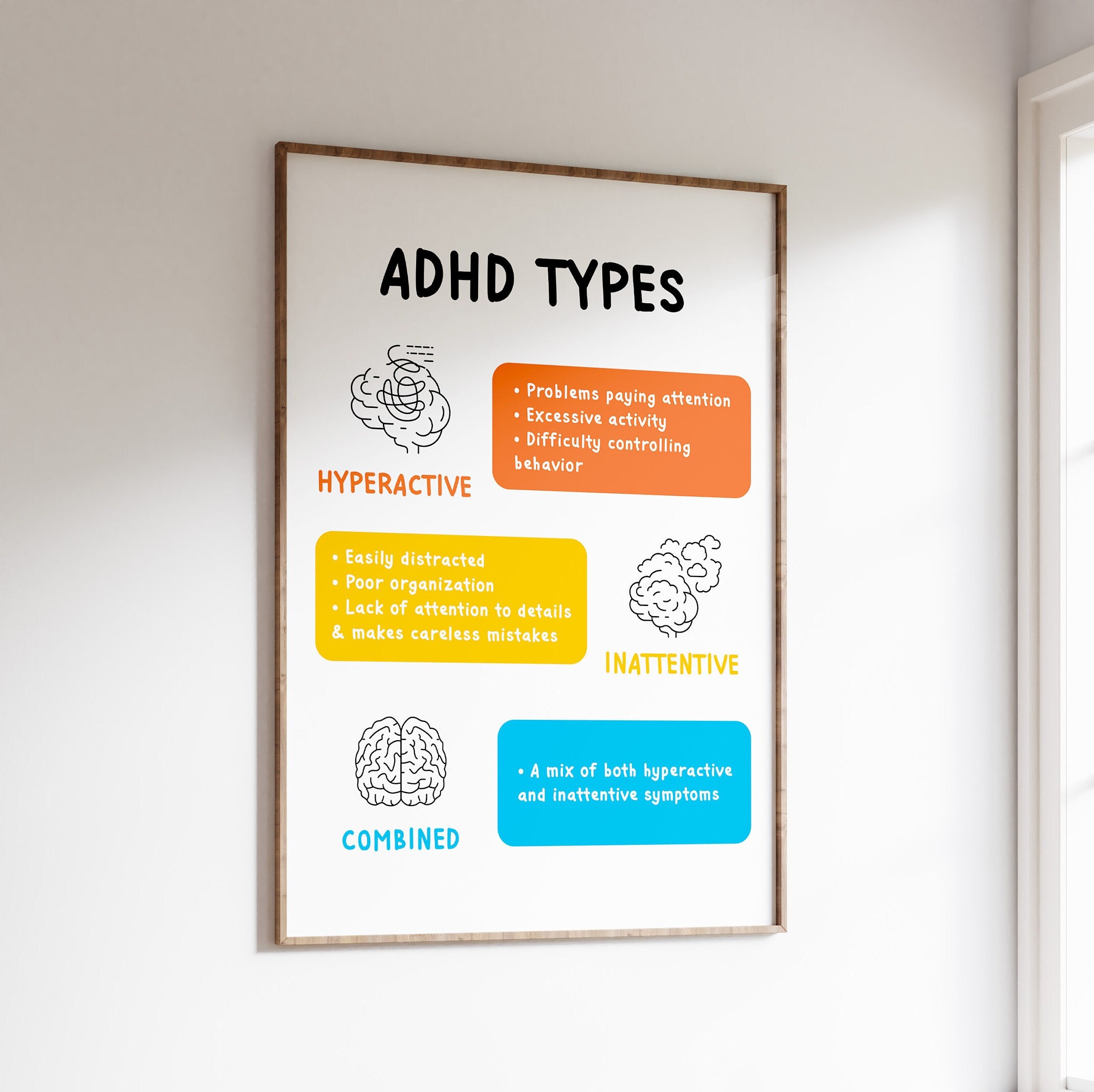 ADHD Types Poster, ADHD Poster, Counselor and Therapy Decor, ADHD in ...