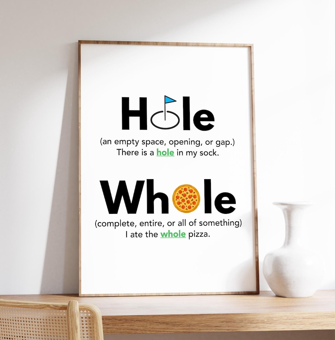 Hole Vs. Whole Poster, English Homophones, English Grammar Classroom ...