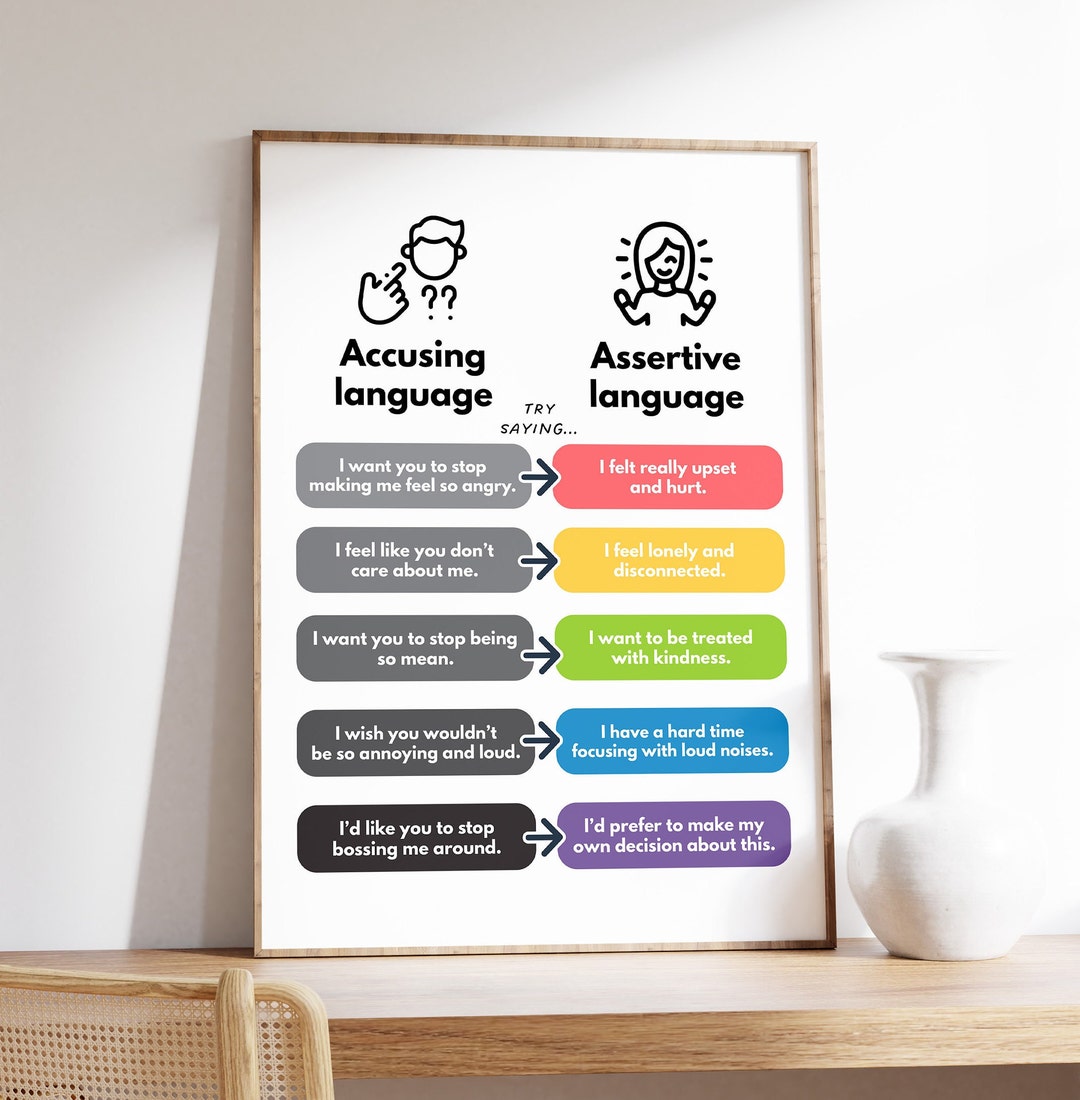 Accusing Vs. Assertive Language Poster Growth Mindset - Etsy