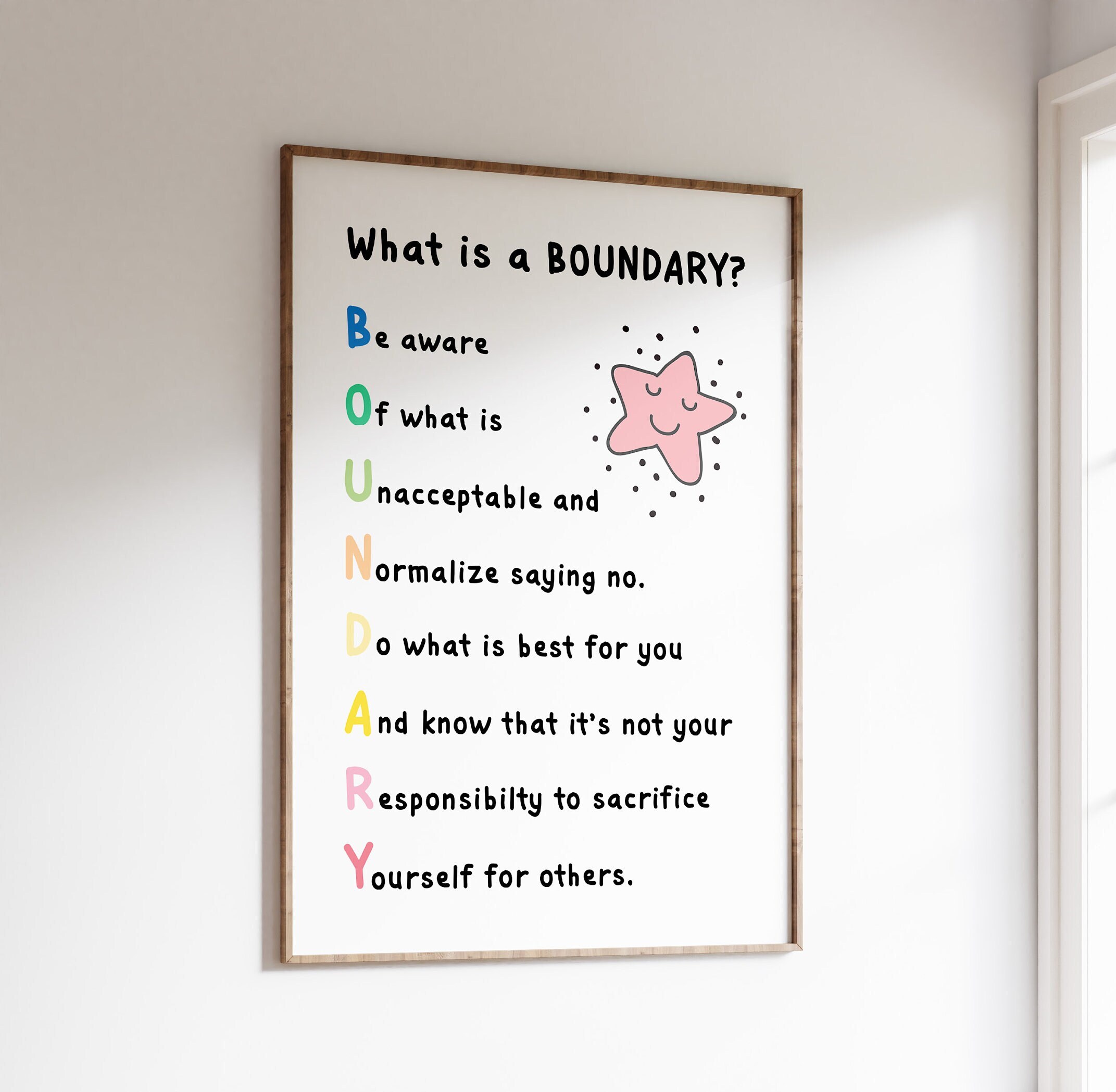 Boundaries Poster, What is a Boundary, Boundary Setting Print, Mental ...