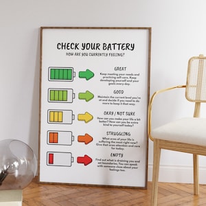 Check Your Battery Poster, Feelings and Emotions, CBT and DBT ...