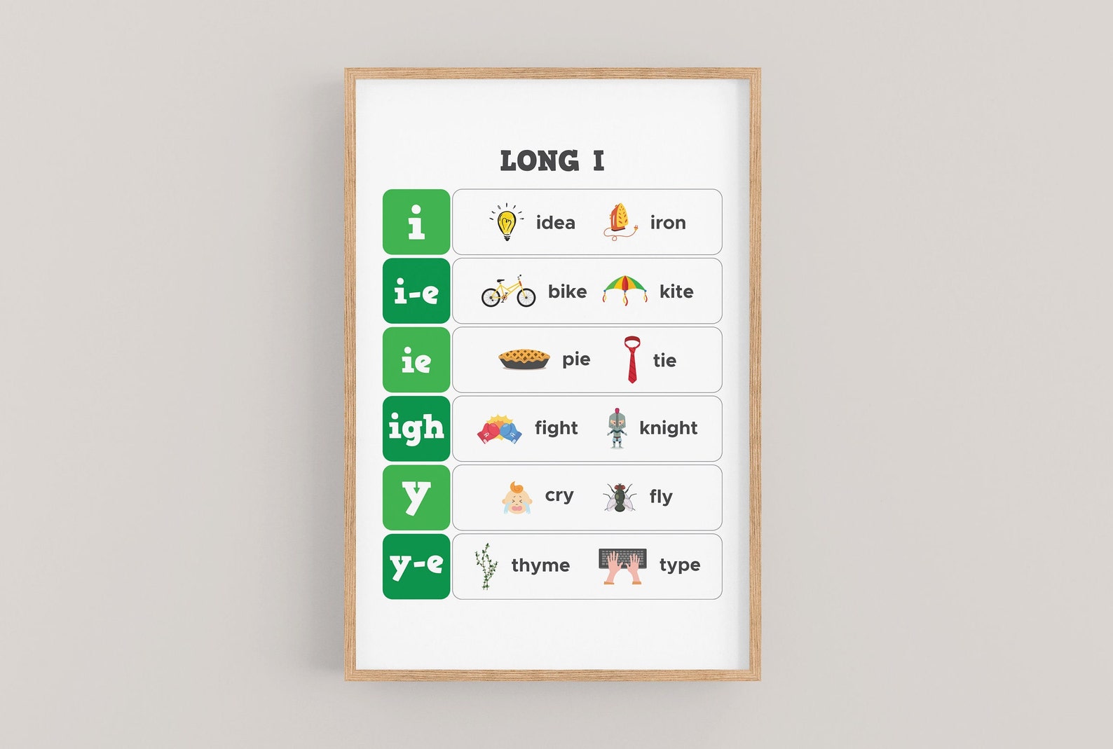 Long Vowel Sounds Charts, Set of 6 Phonics Posters for the Classroom or ...