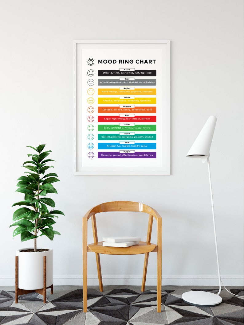 Mood Ring Chart, Printable Mood Ring Chart, Accurate Colors and ...