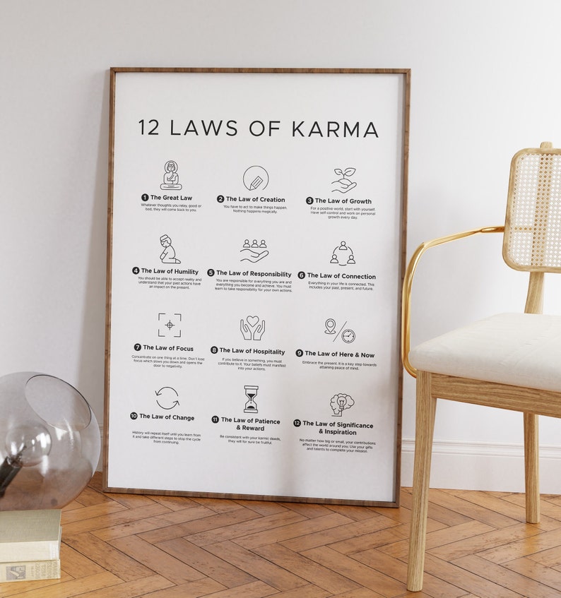12 Laws of Karma Poster. Decorative and Spiritual Wall Art Featuring ...