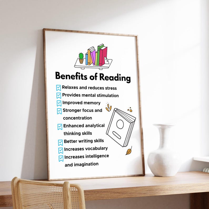 Benefits of Reading Poster, Reading Month Poster, Library Art Print ...