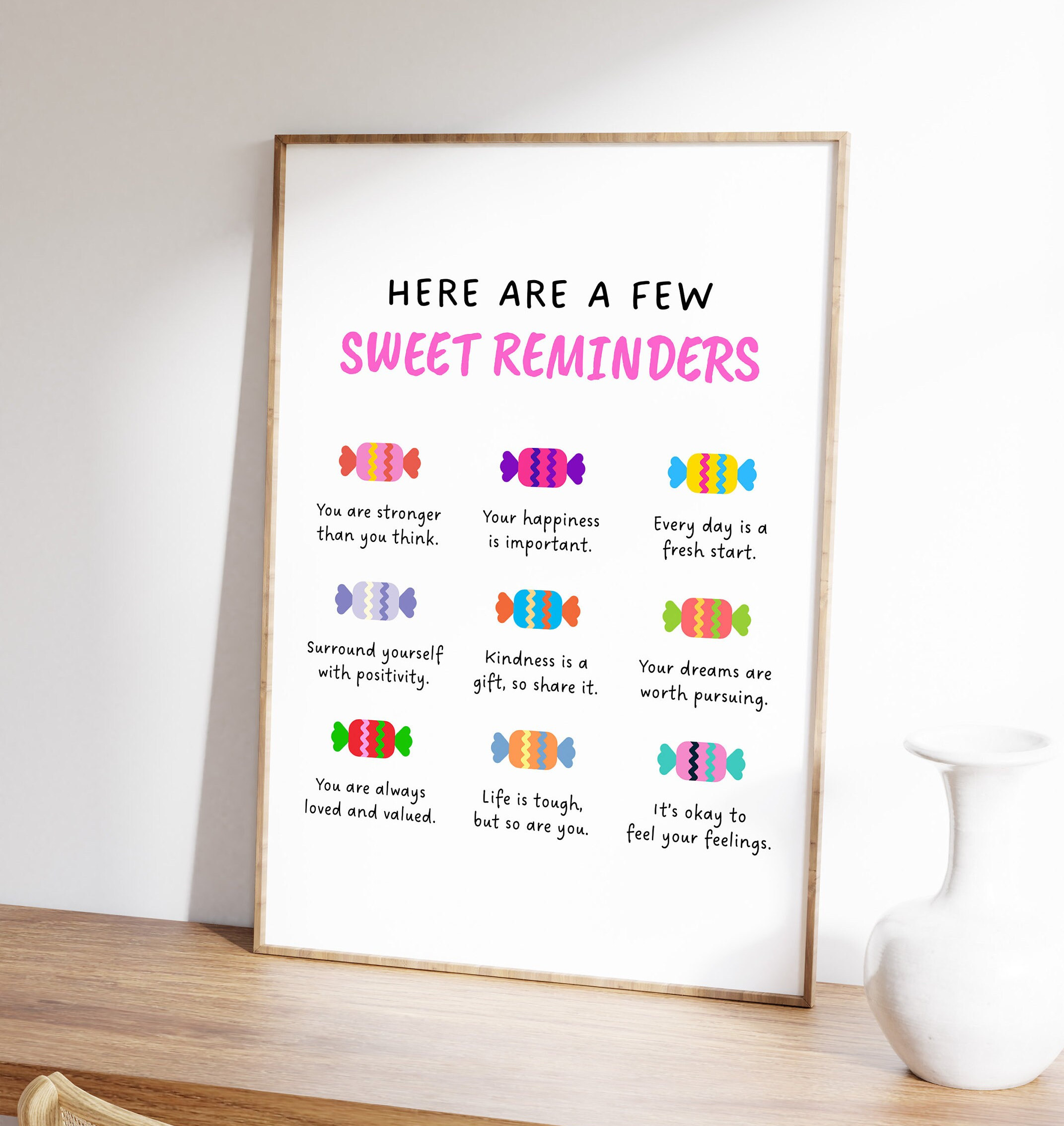Sweet Reminders Poster, Reminder Poster, Self-care and Growth Mindset ...