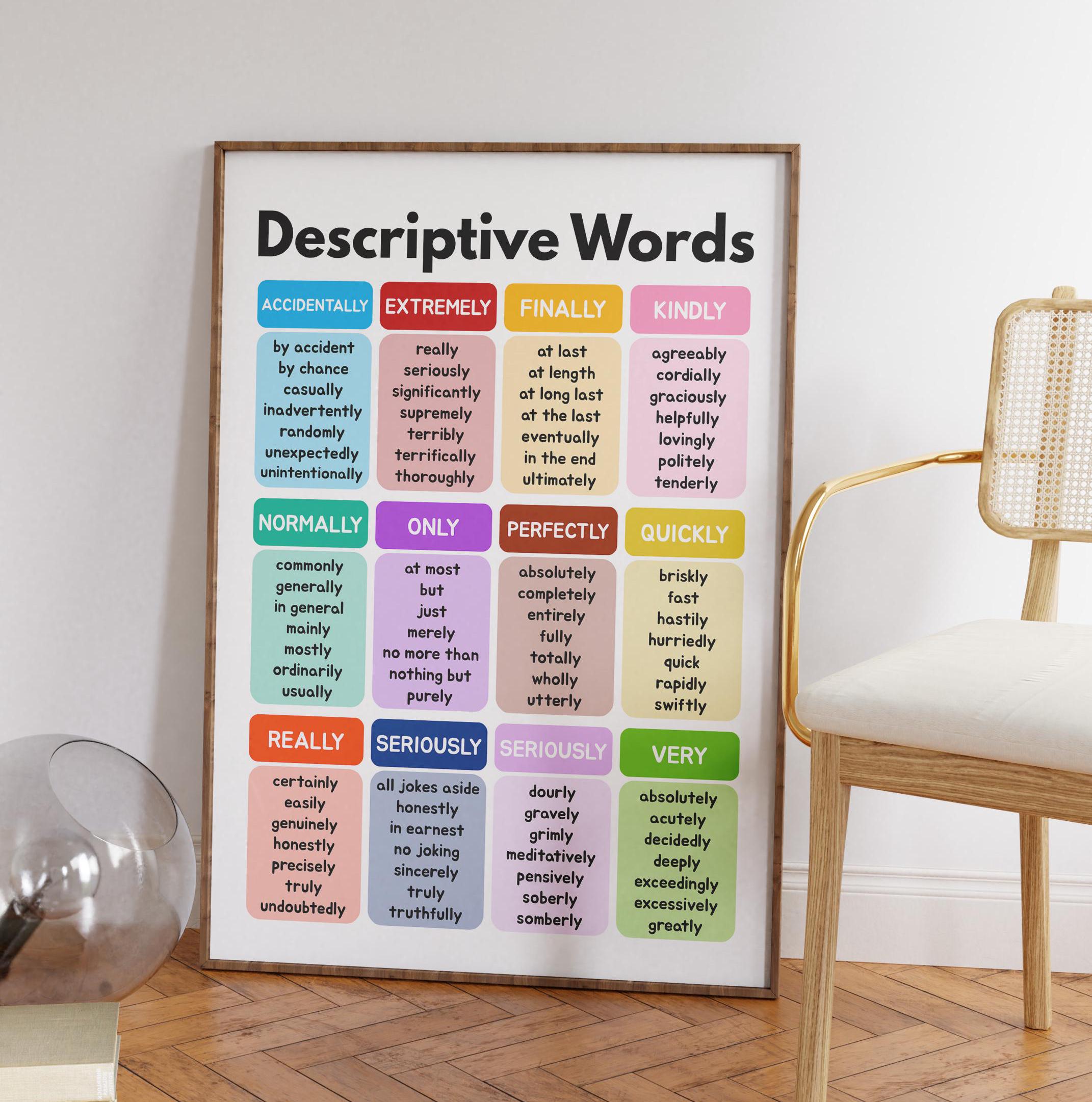 Describing Words Poster Pt.2, Vocabulary Poster, English Language ...
