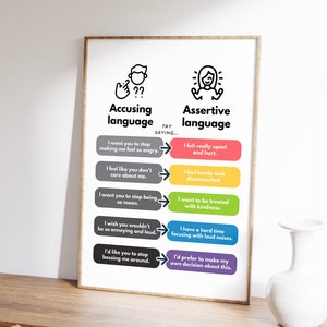 Accusing Vs. Assertive Language Poster, Growth Mindset, Therapy and ...