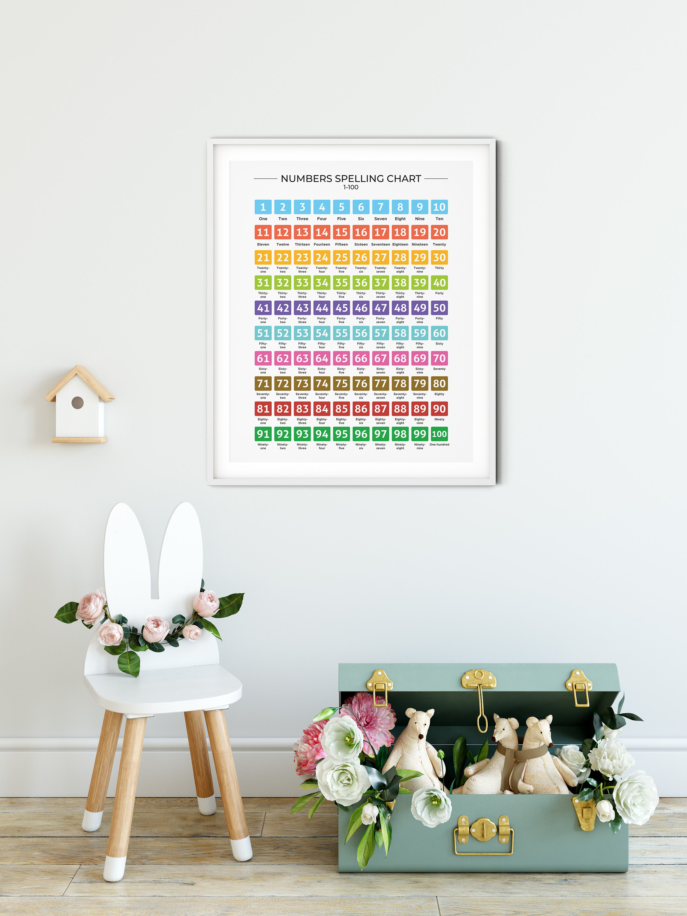 1 to 100 Numbers Spelling Chart. Printable Montessori Number Poster ...