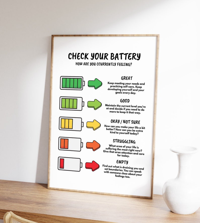 Check Your Battery Poster Feelings and Emotions CBT and DBT - Etsy