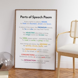 Parts of Speech Poem Poster, English Grammar Chart, Homeschool and ...