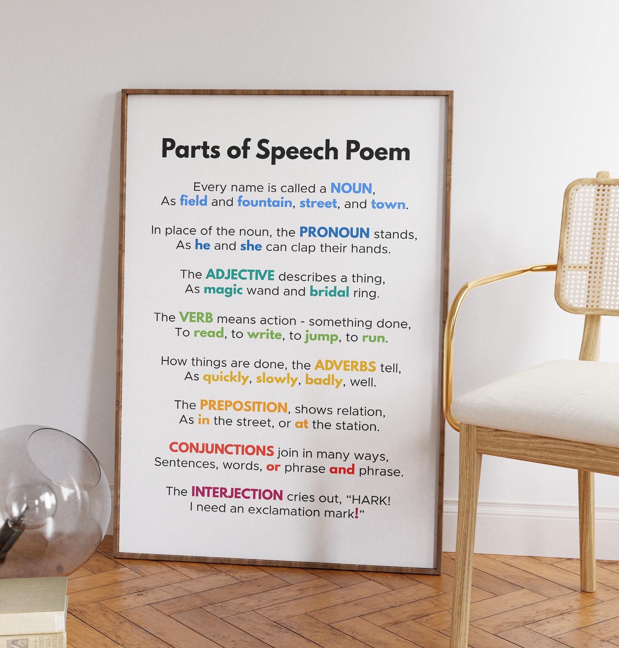 Parts of Speech Poem Poster, English Grammar Chart, Homeschool and ...