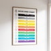 Mood Ring Chart, Printable Mood Ring Chart, Accurate Colors and ...