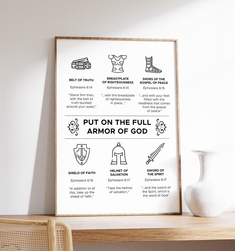 Armor of God Poster, 6 Pieces of Spiritual Full Armor in Ephesians ...
