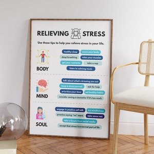 Stress Relief Poster, Coping Skills Poster, Grounding Techniques ...