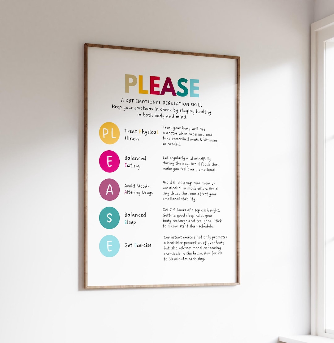 PLEASE Skills DBT Poster, Emotional Regulation, Self-help and Coping ...