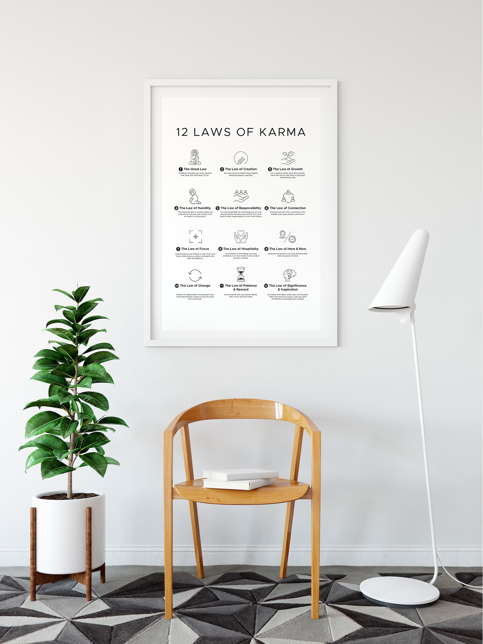 12 Laws of Karma Poster. Decorative and Spiritual Wall Art - Etsy