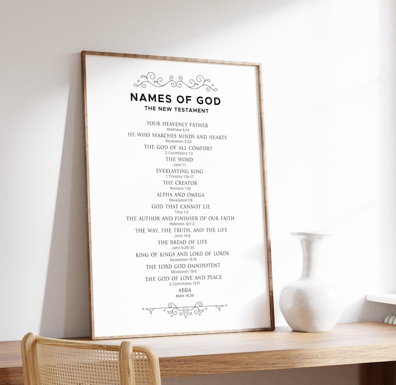 Names of God Poster New Testament, 15 Names for God in the Bible, List ...