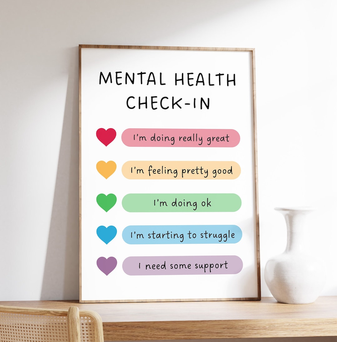 Mental Health Check-in Poster, Therapy Poster, Counselor Office Decor ...