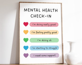Mental Health Check-in Anchor Chart/poster - Etsy