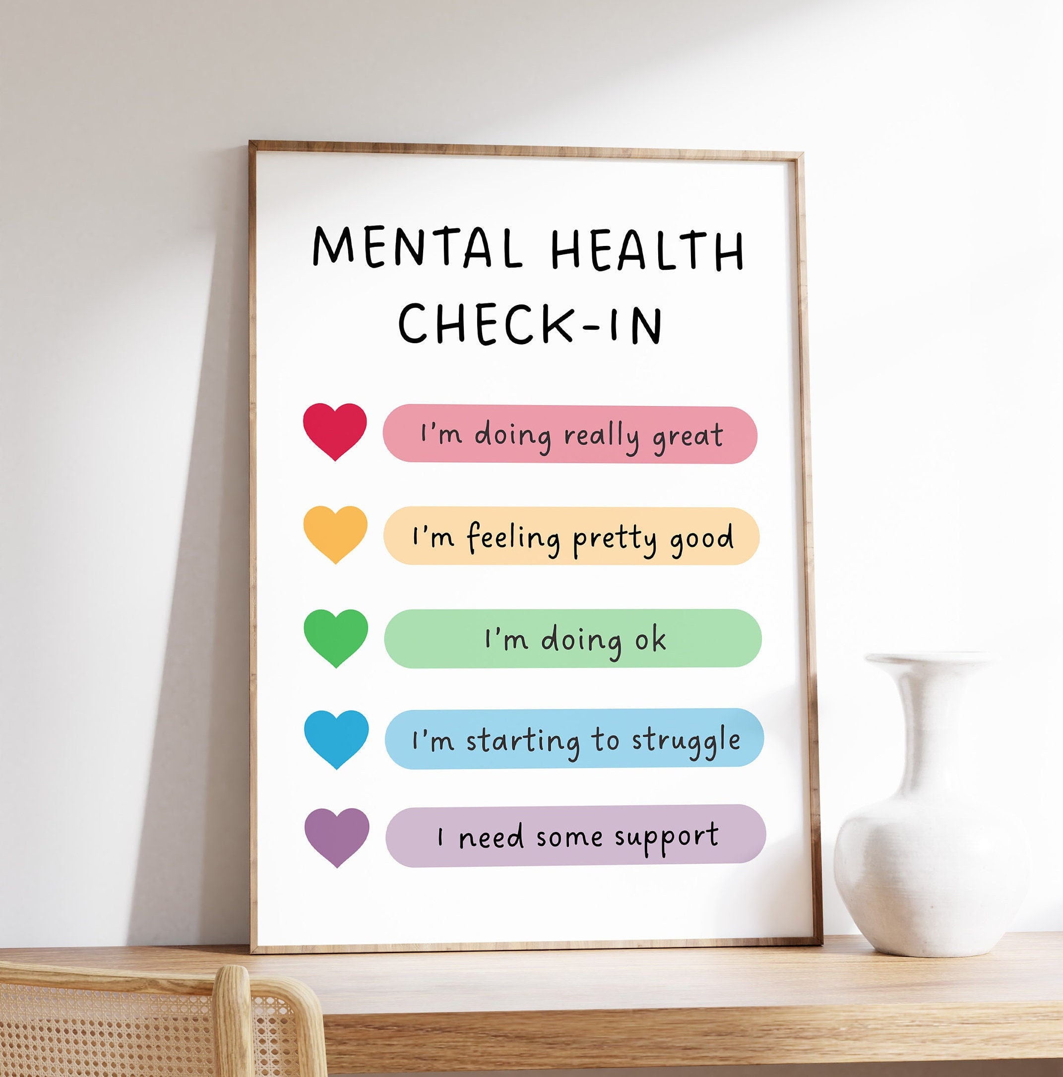 Mental Health Check-in Poster, Therapy Poster, Counselor Office Decor ...