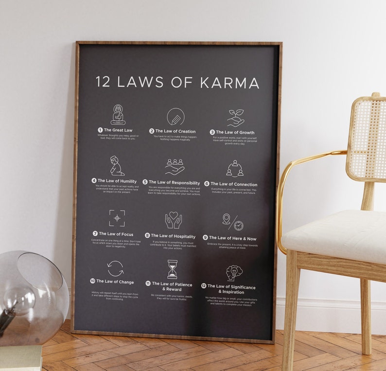 12 Laws of Karma Poster (dark Theme). Decorative and Spiritual Wall Art ...