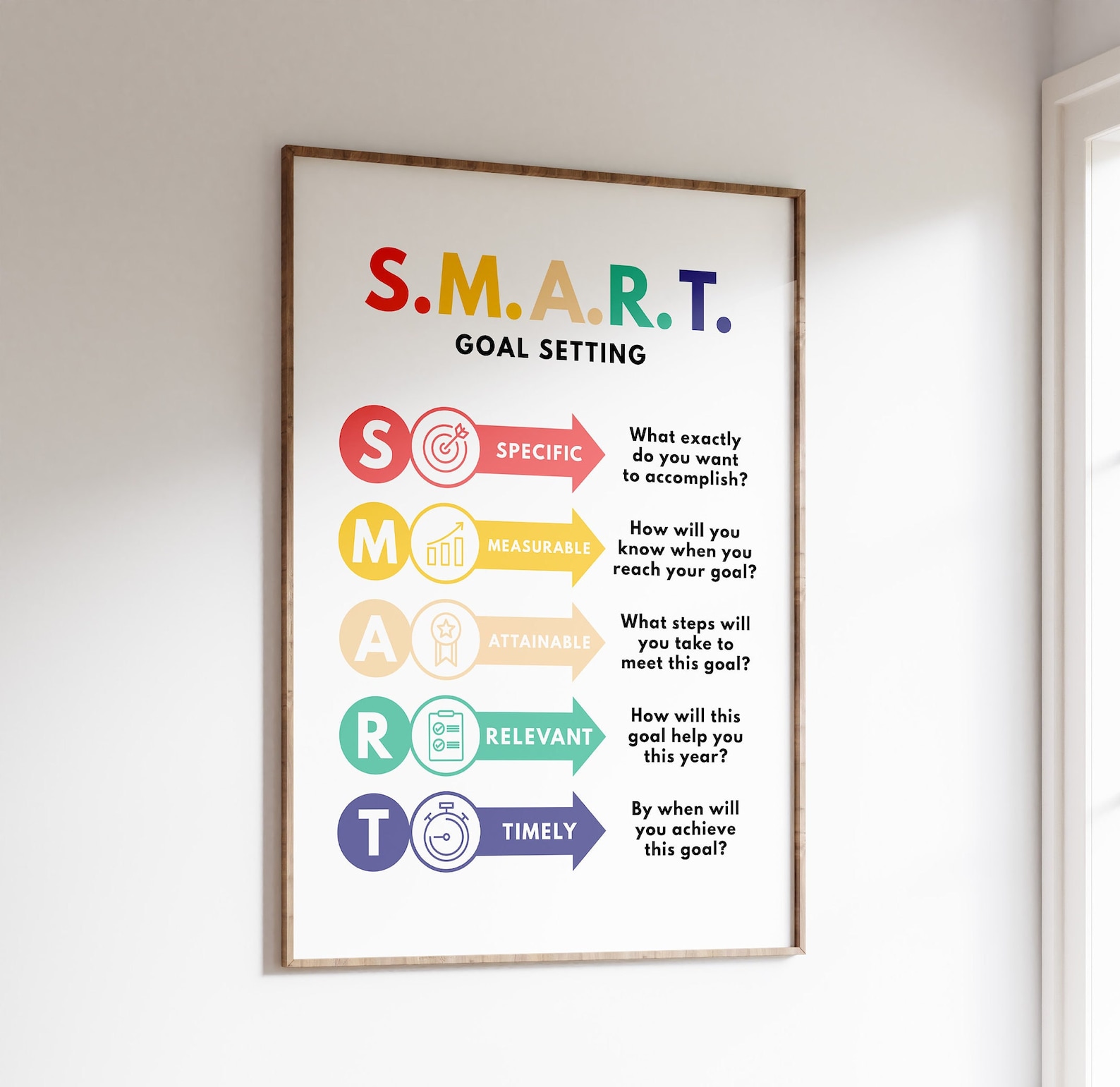 Smart Goals Poster Acronym Poster Goal Setting Poster - Etsy