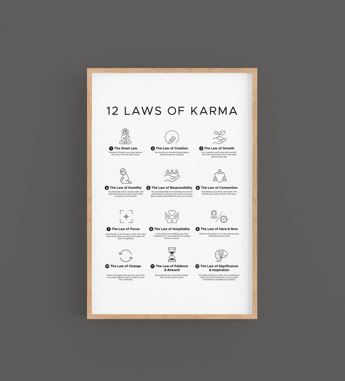 12 Laws of Karma Poster. Decorative and Spiritual Wall Art - Etsy