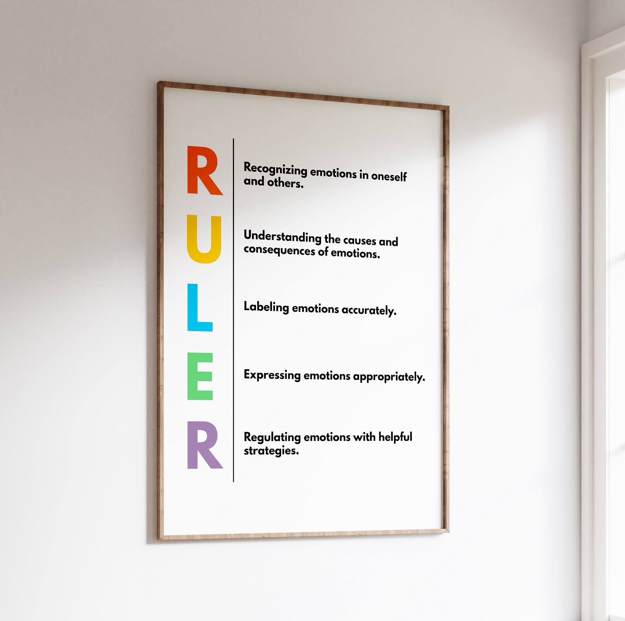 RULER Acronym Poster, Mental Health and Therapy Decor, RULER Framework ...
