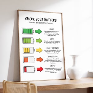 Check Your Battery Poster, Feelings and Emotions, CBT and DBT ...