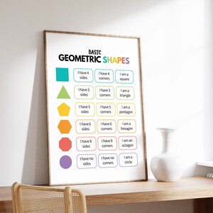 Shapes Poster, Basic Geometric Shapes Chart, Educational Kids Room ...