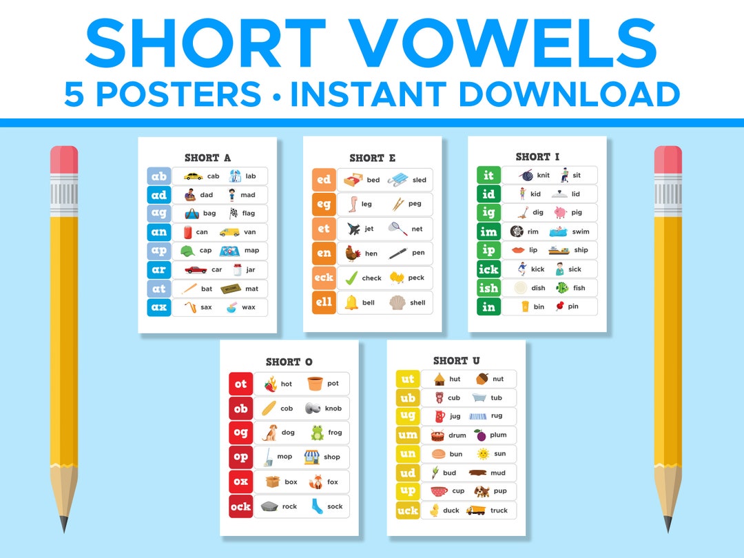 Short Vowel Sounds Charts, Set of 5 Phonics Posters for the Classroom ...