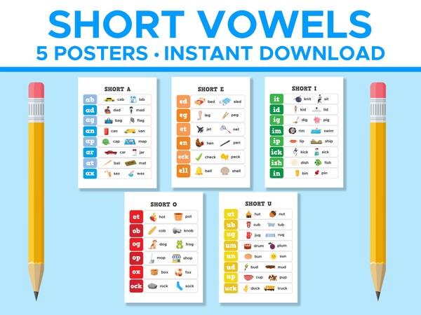 ABC Phonics Alphabet Sound Chart. Printable Montessori Phonics Poster ...