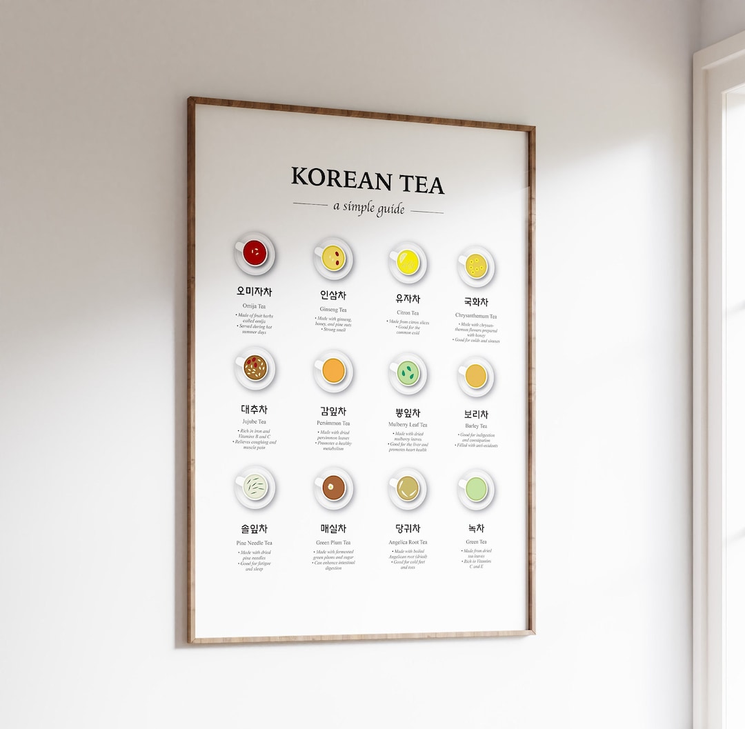 12 Types of Korean Tea Poster. Korean Wall Art With Popular Tea Found ...