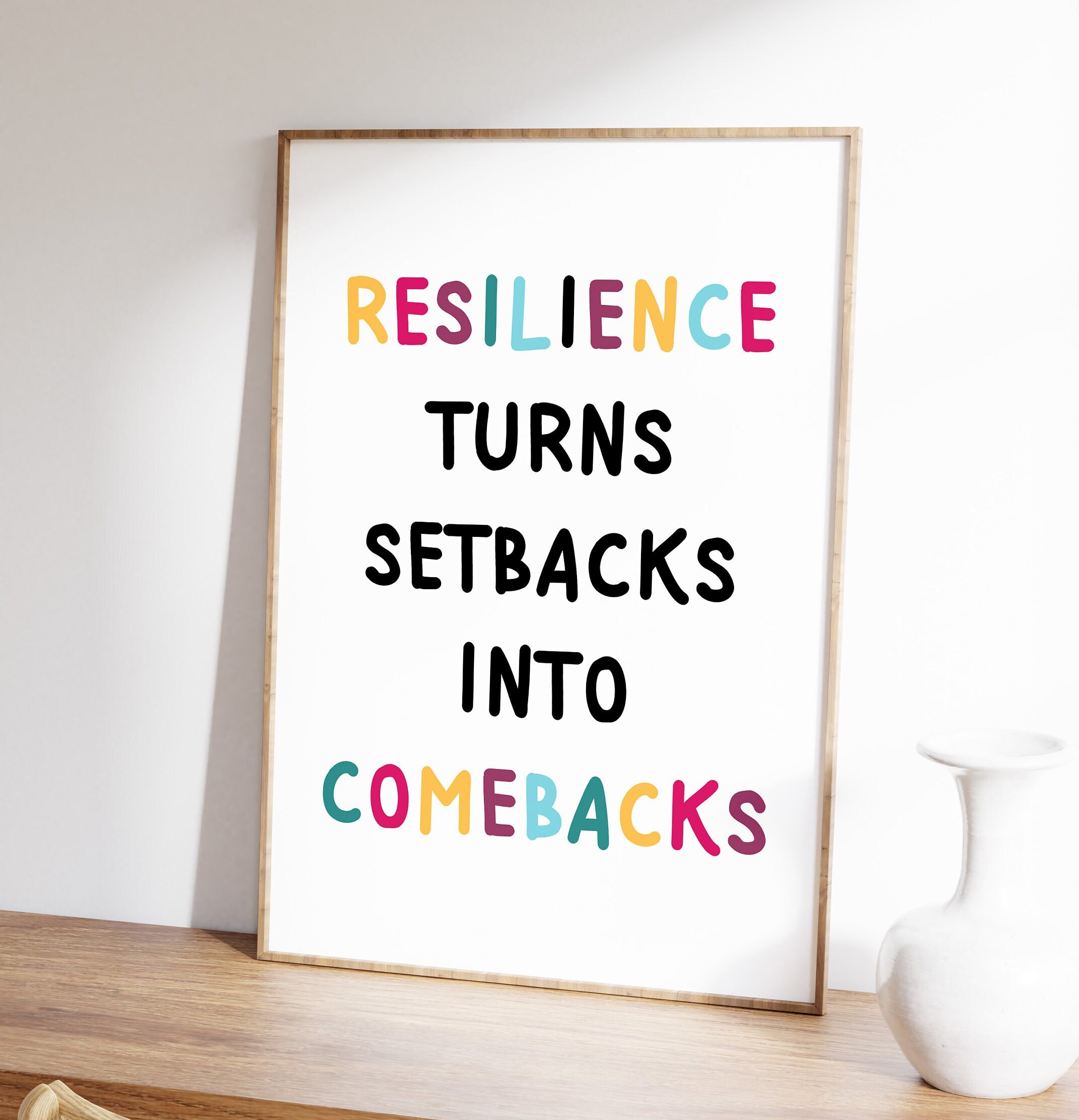 Resilience Poster, Resilience Quote, Positive and Empowering ...