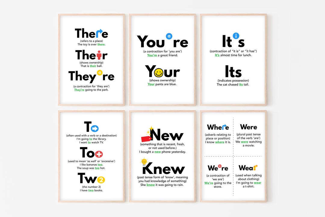 Homophones Posters Set of 6 - English Classroom Decor (digital Download) - Etsy