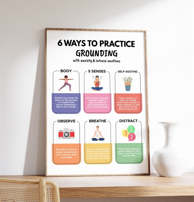 Grounding Poster, 6 Ways to Practice Grounding, Techniques and Relief ... Grounding Poster, 6 Ways to Practice Grounding, Techniques and Relief ...