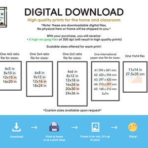 Police Phonetic Alphabet Chart, Police Mnemonic Alphabet, LAPD NYPD ...