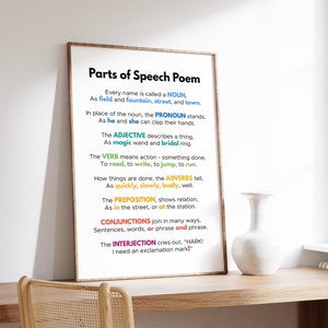 Parts of Speech Poem Poster, English Grammar Chart, Homeschool and ...