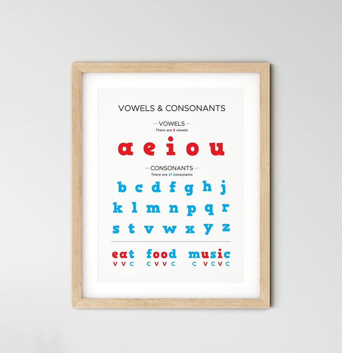 Vowels and Consonants Chart, Phonics Poster, Classroom Alphabet Poster ...