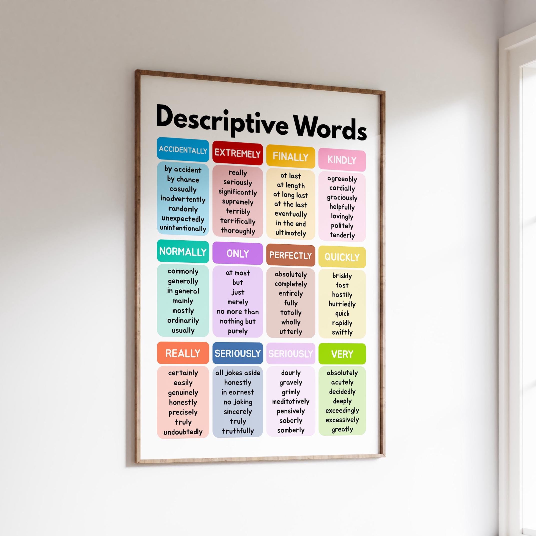 Describing Words Poster Pt.2, Vocabulary Poster, English Language ...