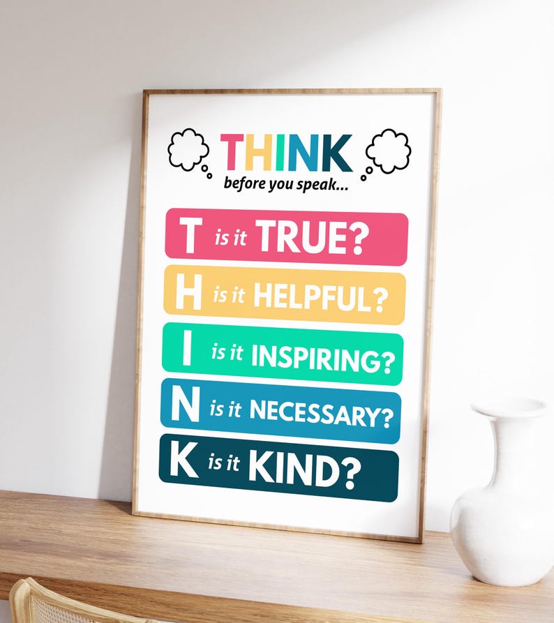 Think Before You Speak Poster, Classroom Decor for Teachers ...