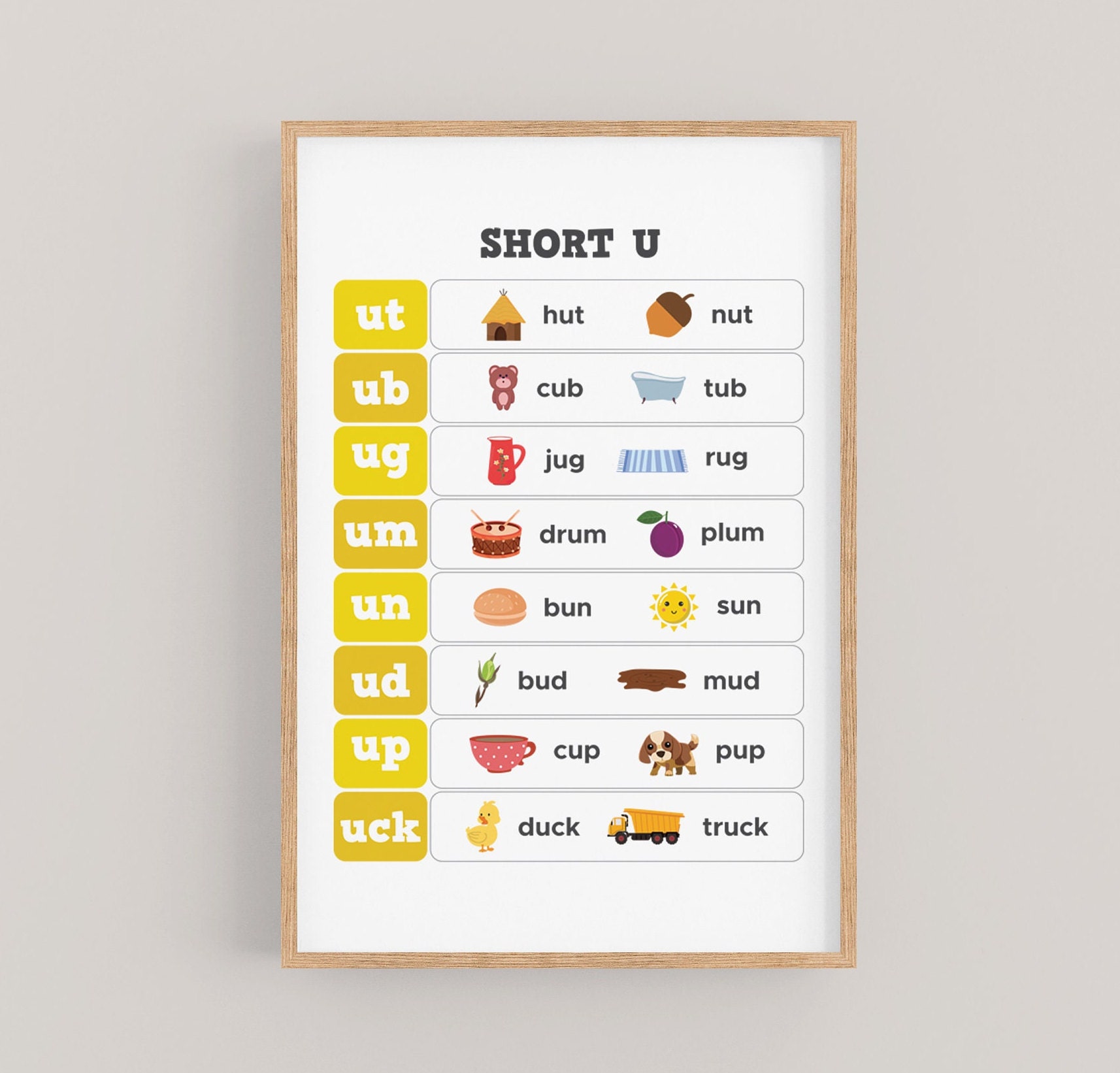 Short Vowel Sounds Charts, Set of 5 Phonics Posters for the Classroom ...