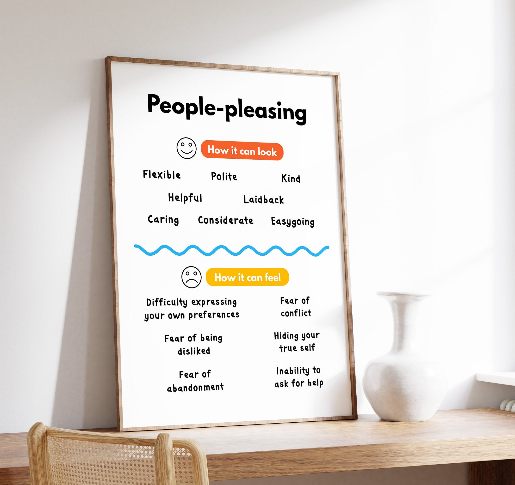 People Pleasing Poster, Mental Health Poster, Therapy Print, Counselor ...