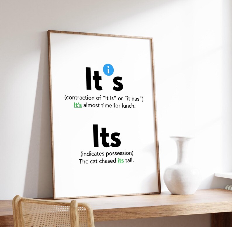 Its Vs It's Poster, English Grammar, Classroom Decor (digital Download ...