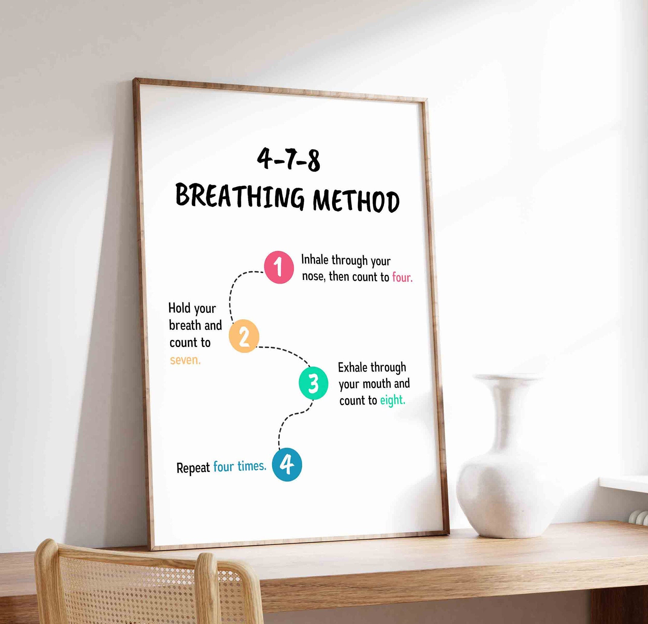 4-7-8 Breathing Poster, 4-7-8 Breathing Method and Technique, Anxiety ...