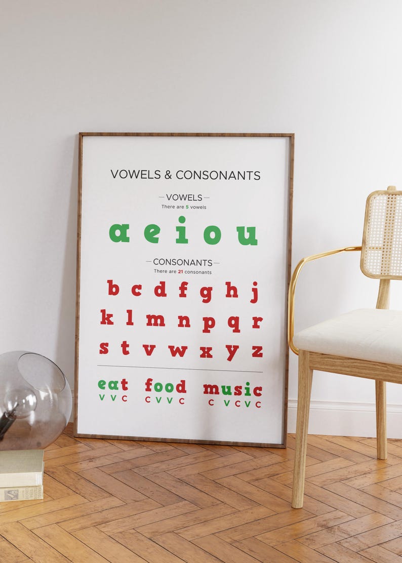 Tabla de vocales y consonantes (codificación de colores CKLA), póster ...